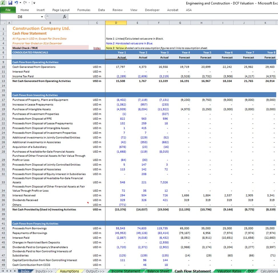 Engineering and Construction - Discounted Cash Flow (DCF) Valuation ...