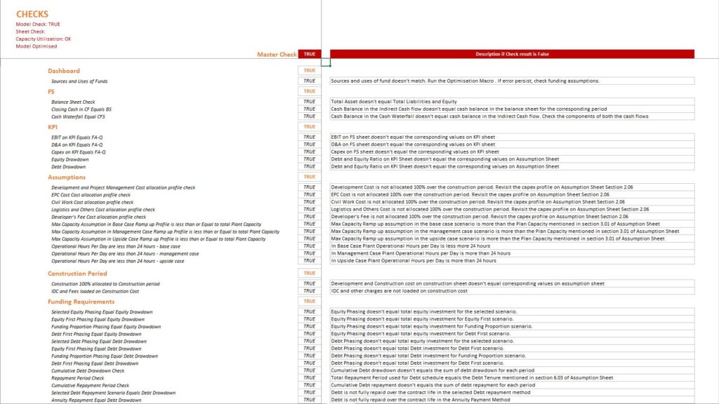 Cement Manufacturing Unit – Project Model with 3 Statements, Cash ...