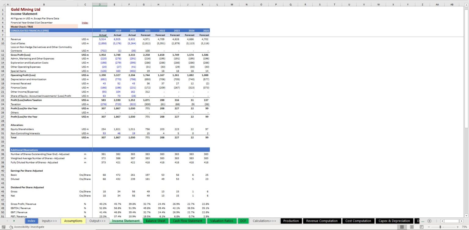 Gold Mining Company DCF Valuation Model Template - Fin-Wiser Store
