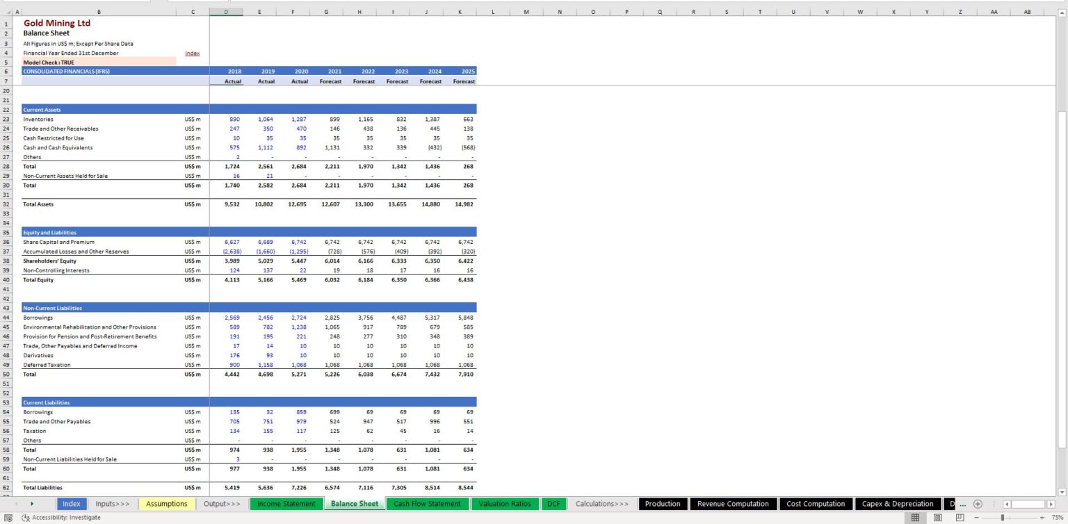 Gold Mining Company DCF Valuation Model Template - Fin-Wiser Store