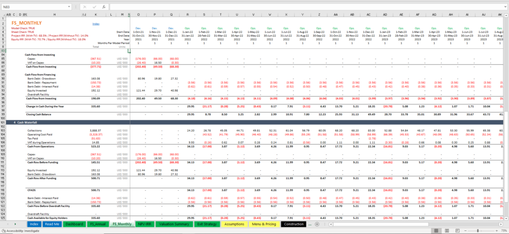 Bakery – 3 Statement Financial Model with 5 years Monthly Projection ...