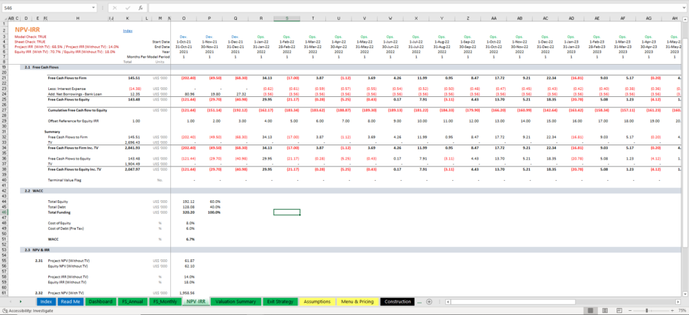 Bakery – 3 Statement Financial Model with 5 years Monthly Projection ...