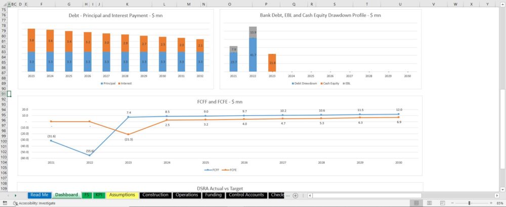 Wind Farm - 3 Statements Financial Model with Flexible Timeline, NPV ...