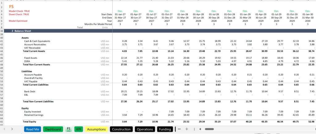 Data Center Setup & Operations Model with Information Memorandum - Fin ...